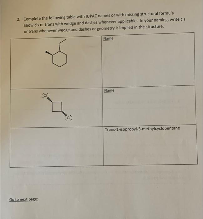 Solved 2. Complete the following table with IUPAC names or | Chegg.com