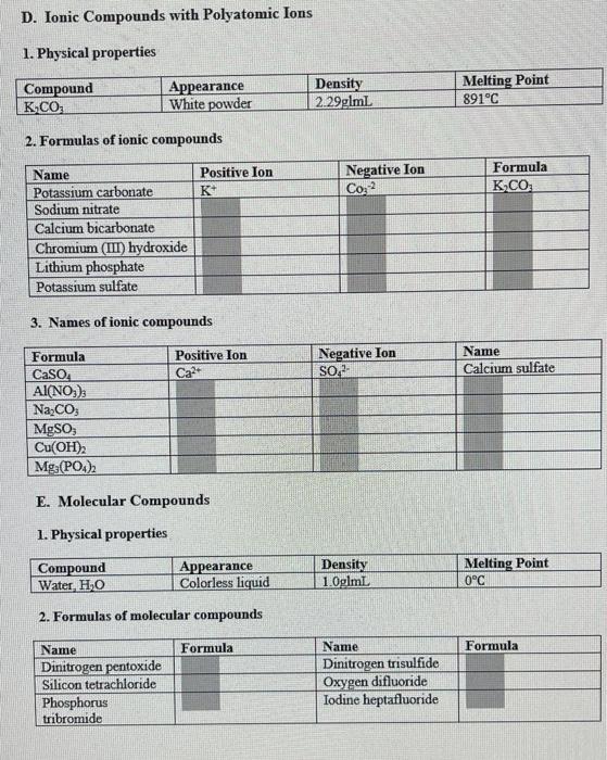 Solved 1. Physical properties 2. Formulas of ionic compounds | Chegg.com