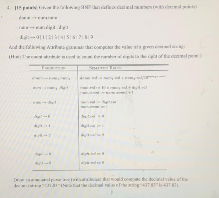 Solved 4. [15 points] Given the following BNF that defines | Chegg.com