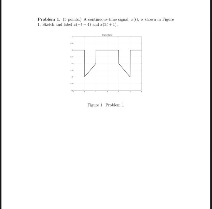 Solved Problem 1 5 Points A Continuous Time Signal
