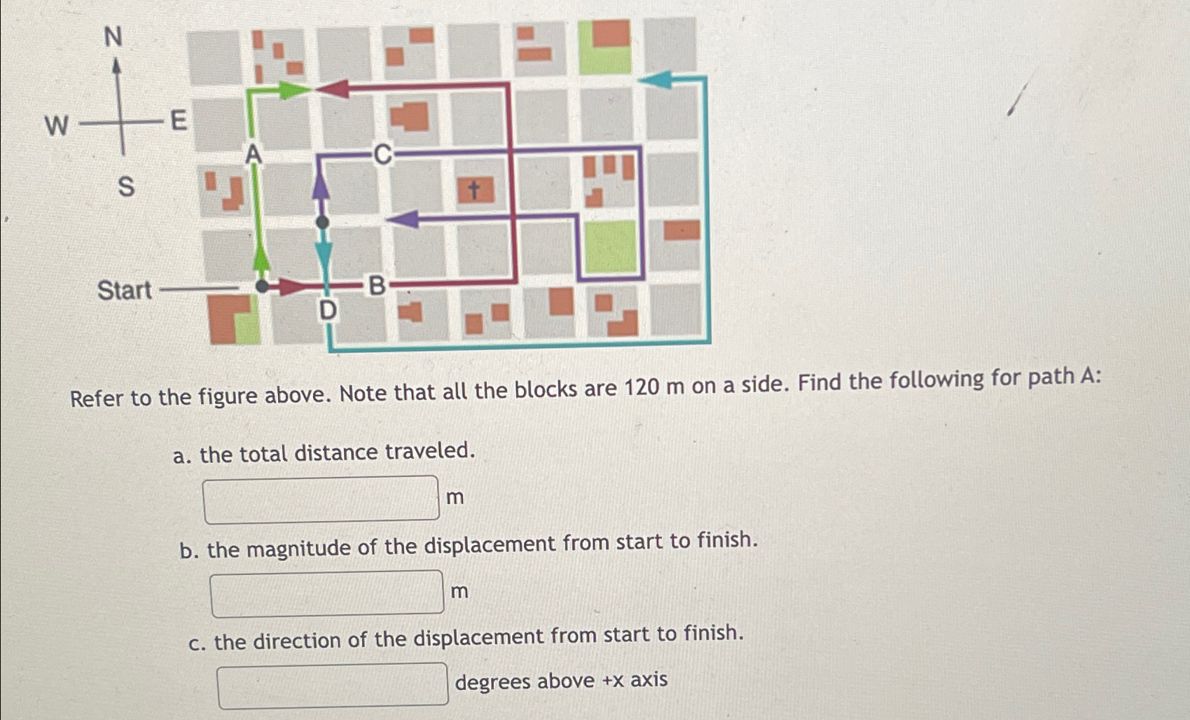 Solved Refer to the figure above. Note that all the blocks | Chegg.com