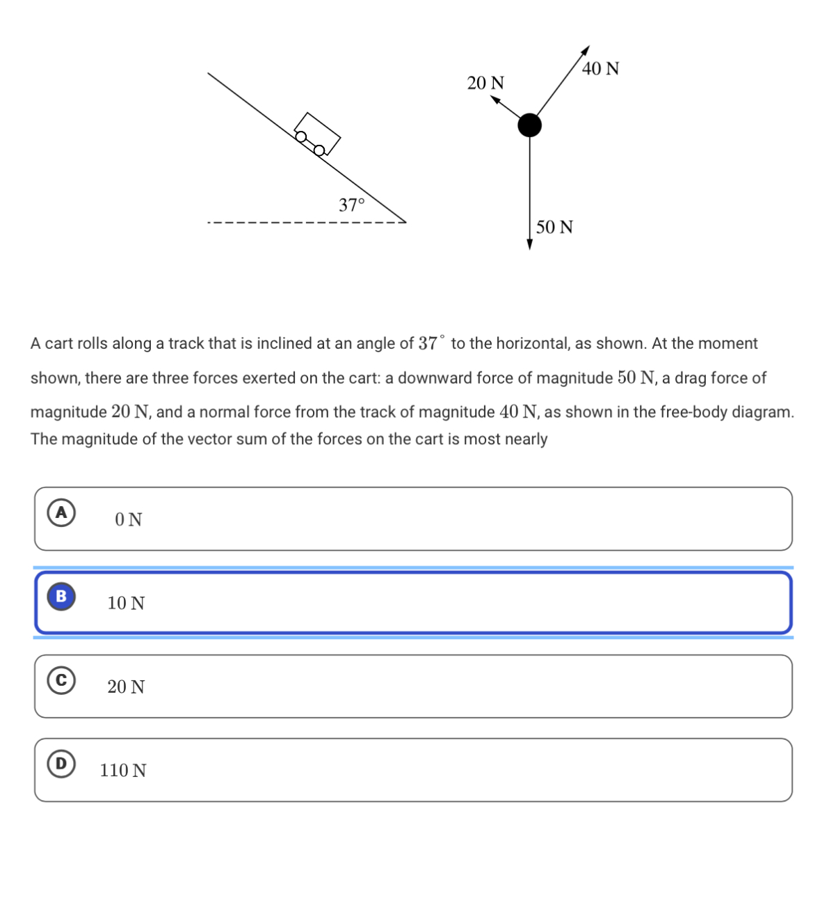 Solved A cart rolls along a track that is inclined at an | Chegg.com