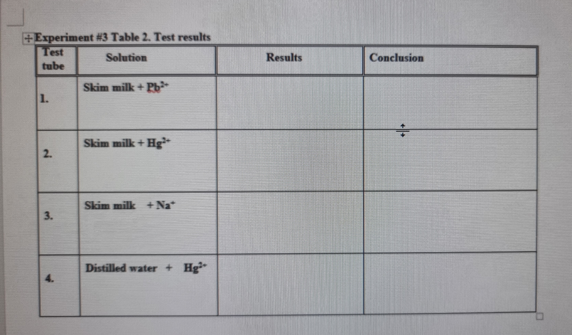 Solved Experiment #3 ﻿Table 2. ﻿Test | Chegg.com