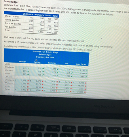 Solved Sales BudgetSummer Fun T-Shirt Shop has very seasonal | Chegg.com