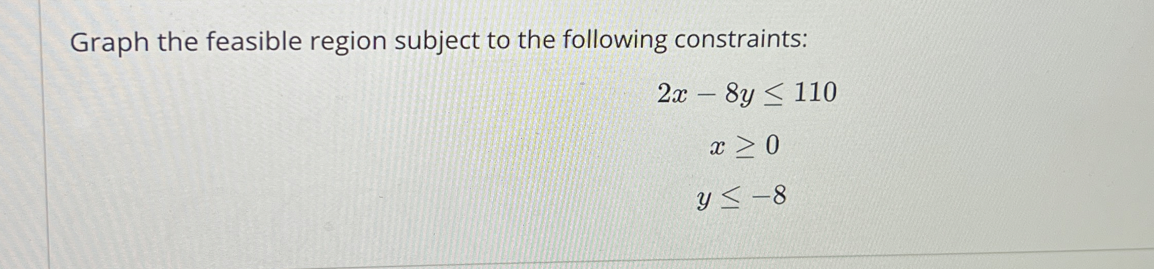 Solved Graph the feasible region subject to the following | Chegg.com