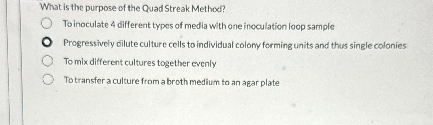 Solved What is the purpose of the Quad Streak Method?To | Chegg.com