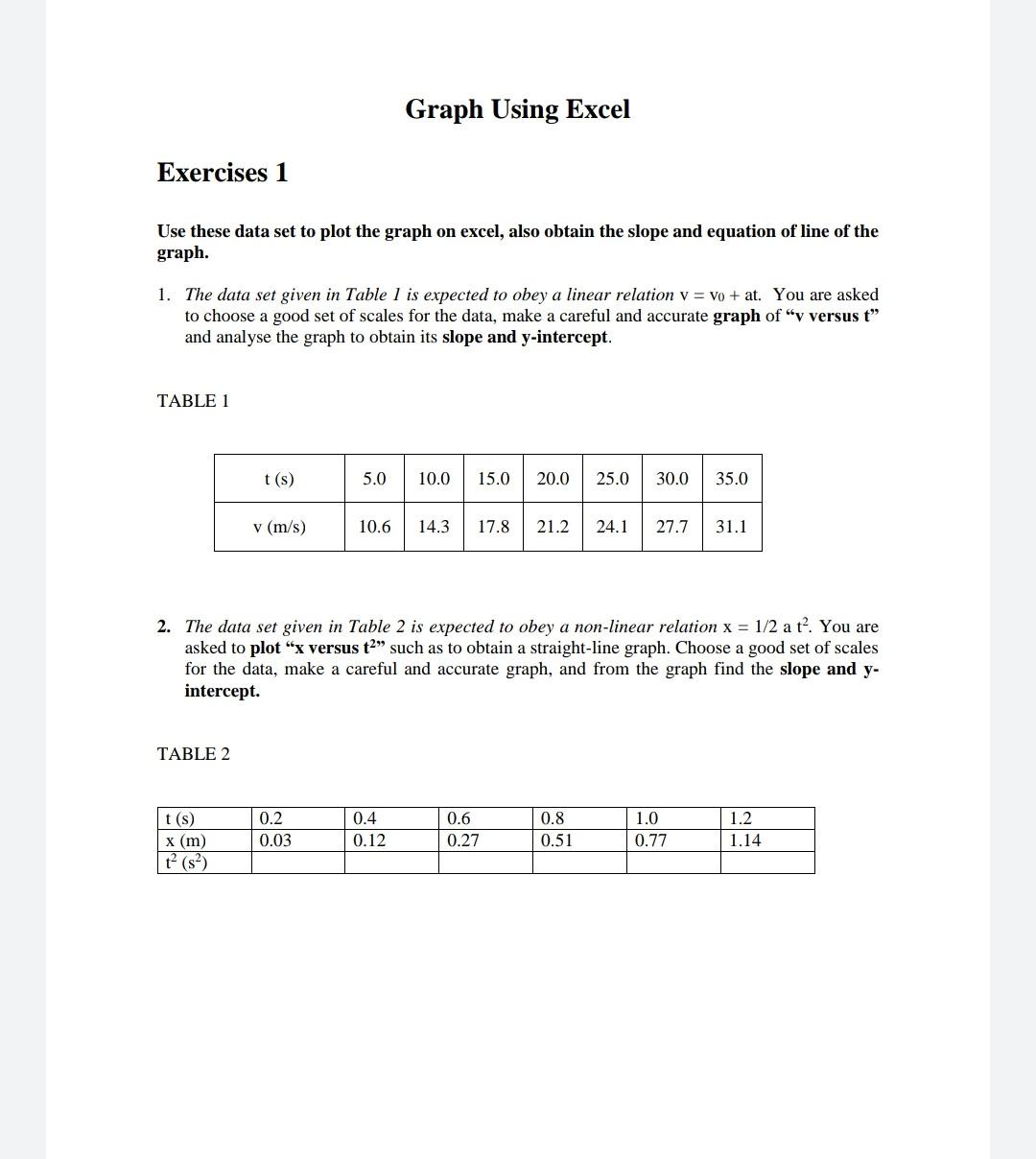 Solved Graph Using Excel Exercises 1 Use these data set to | Chegg.com