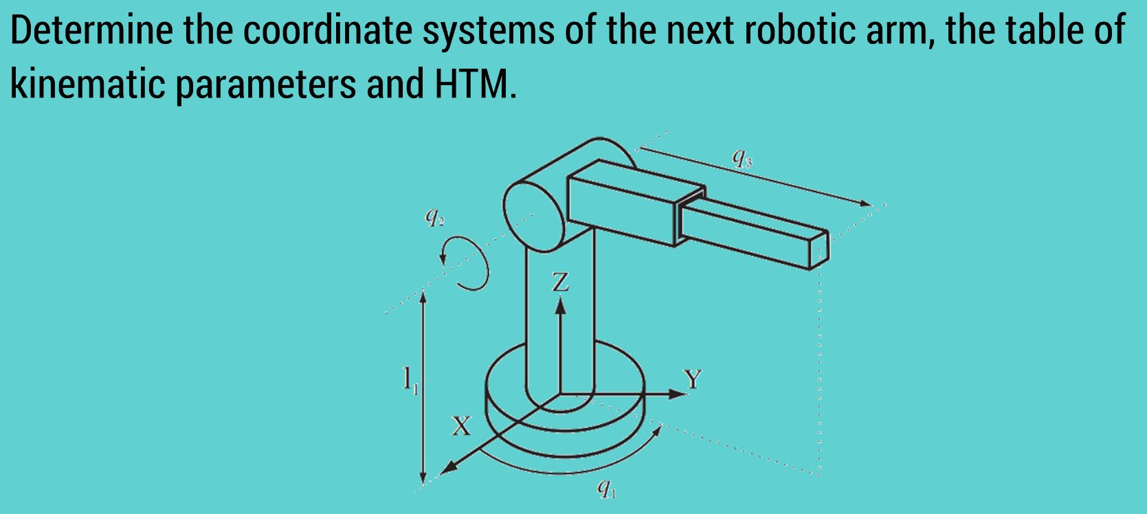 Solved Determine the coordinate systems of the next robotic | Chegg.com