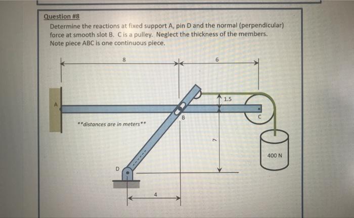 Solved Question \#8 Determine the reactions at fixed support | Chegg.com