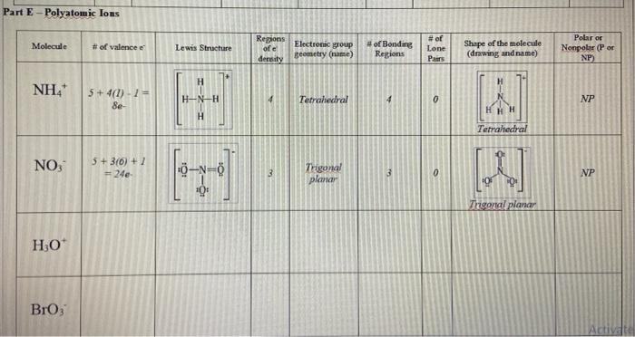 Solved CO2 CH CCH Part E - Polyatomic lons Molecule of | Chegg.com