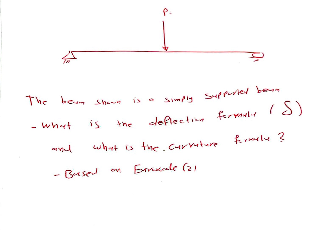 Could you please provide the deflection formula based | Chegg.com