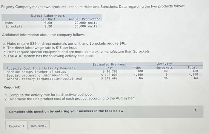 Solved Required: 1. Compute the activity rate for each | Chegg.com