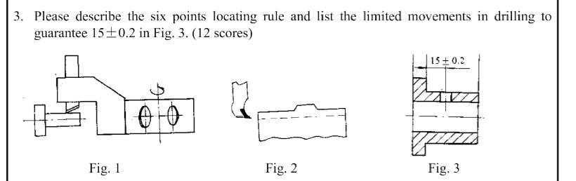 Solved 3. Please describe the six points locating rule and | Chegg.com