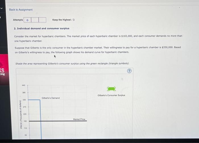 Solved 2. Individual demand and consumer surplus Consider | Chegg.com