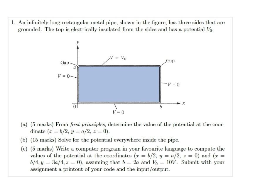 Solved 1. An infinitely long rectangular metal pipe, shown | Chegg.com