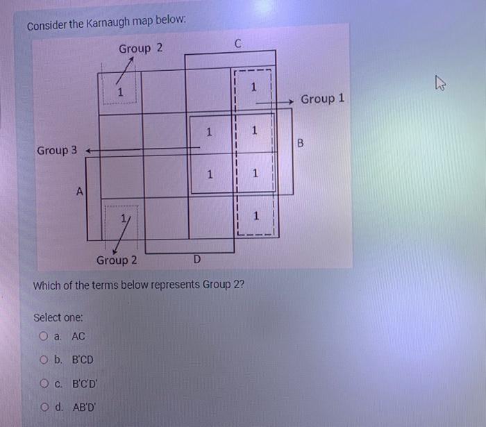 Solved Consider the following Karnaugh map: Which one of the | Chegg.com