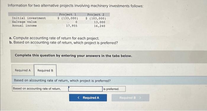 Solved Information for two alternative projects involving | Chegg.com