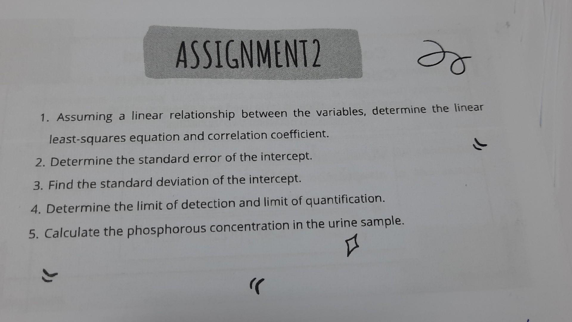 Solved A Calibration Curve For The Colorimetric