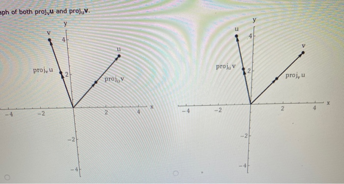Solved Find proju, find projuv, and sketch a graph of both | Chegg.com