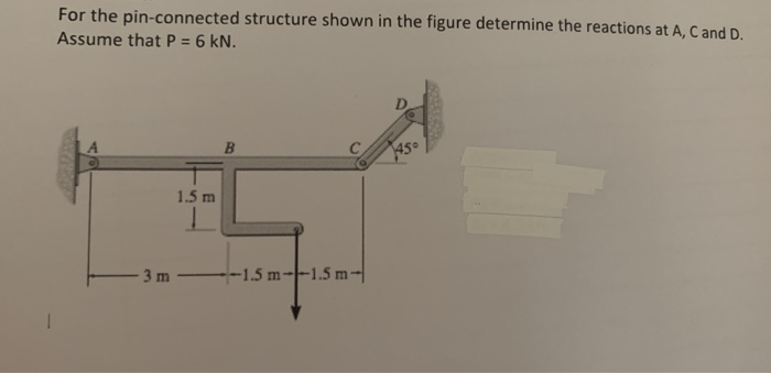 Solved For the pin-connected structure shown in the figure | Chegg.com