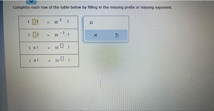 Solved Complete each row of the table below by filling in | Chegg.com