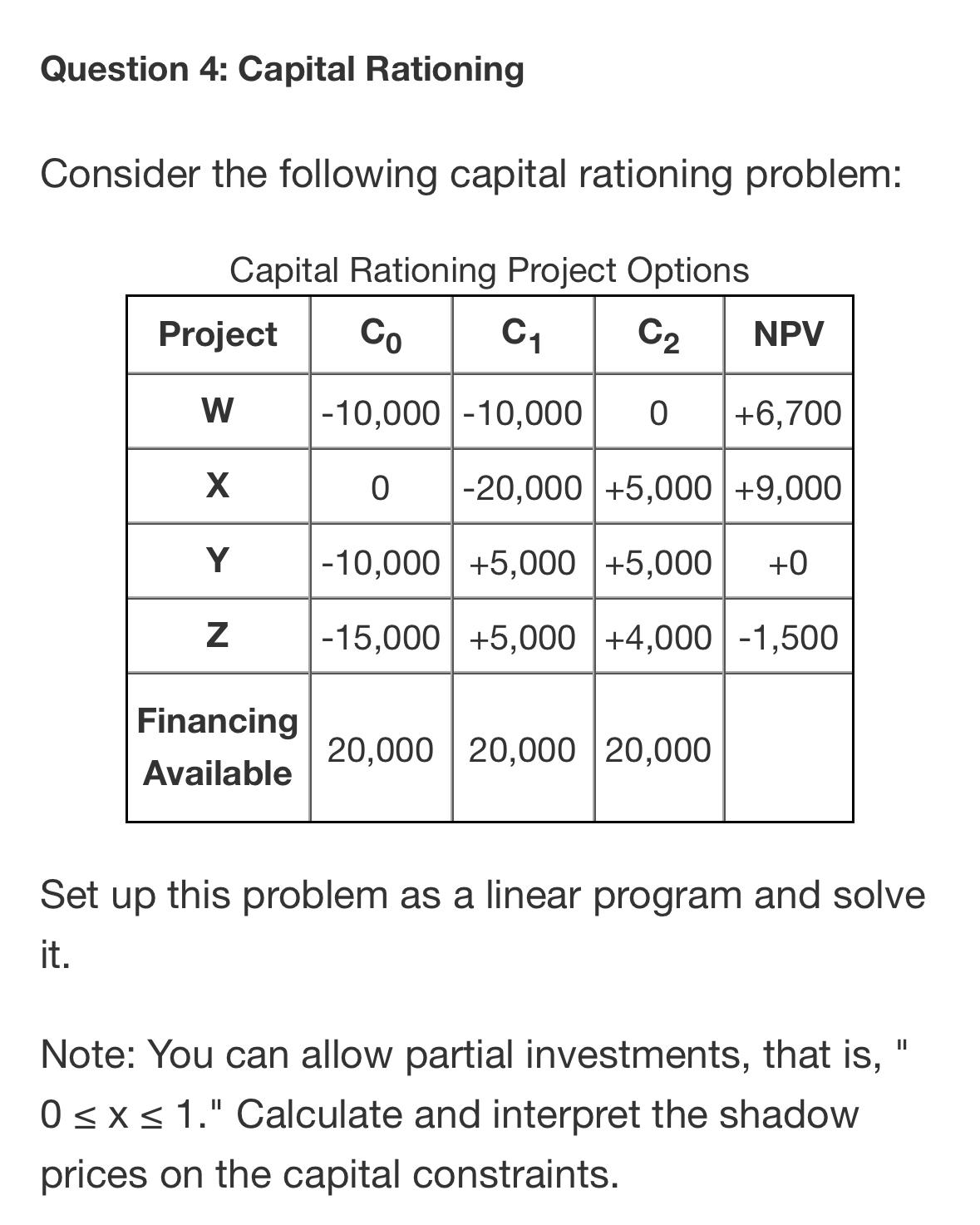 Solved Question 4: Capital RationingConsider the following | Chegg.com