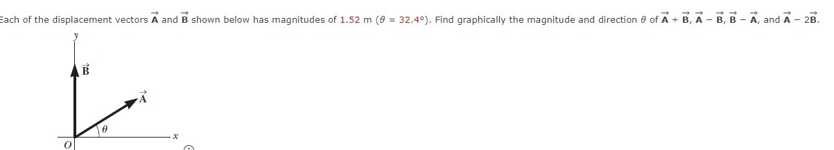 Solved Each of the displacement vectors vec(A) ﻿and vec(B) | Chegg.com