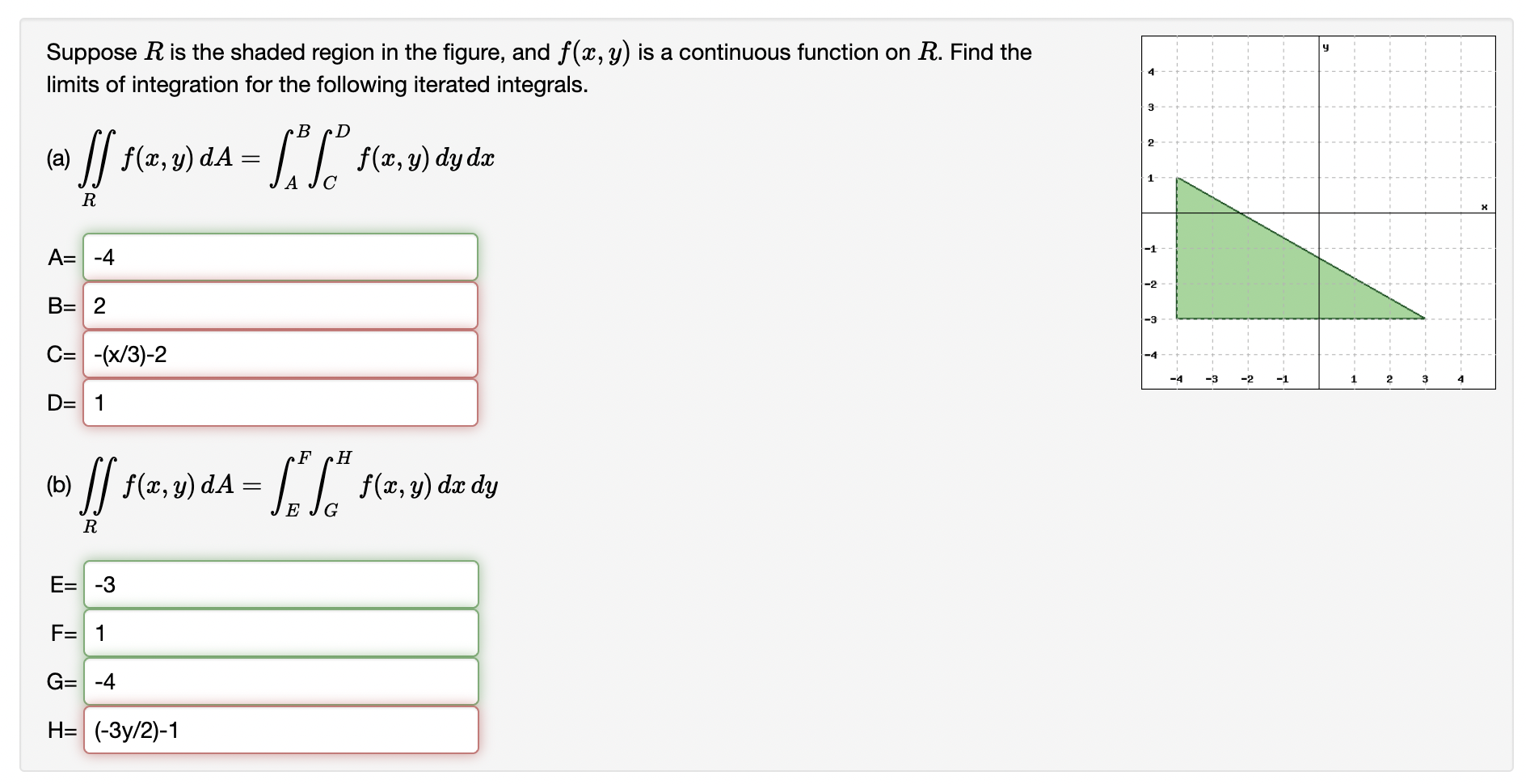 Solved Suppose R ﻿is the shaded region in the figure, and | Chegg.com