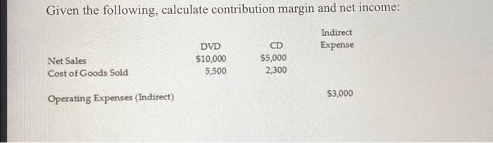 Solved Given the following, calculate contribution margin | Chegg.com