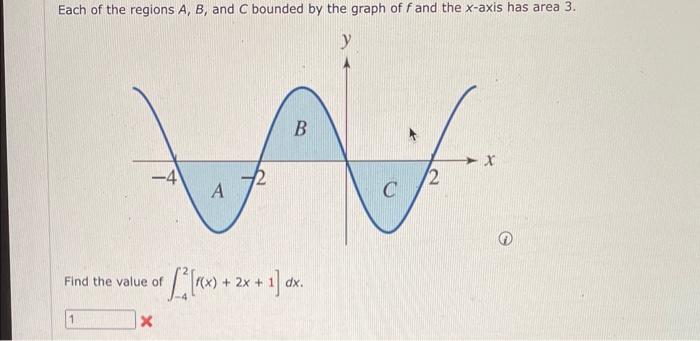 Solved Each of the regions A,B, and C bounded by the graph | Chegg.com