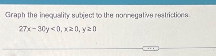 Solved Graph the inequality subject to the nonnegative | Chegg.com