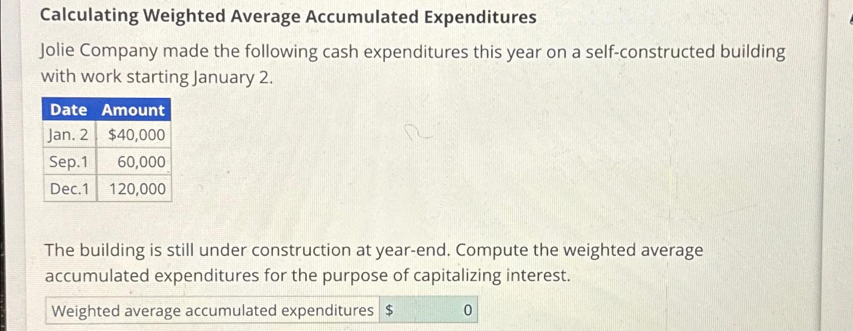 Solved Calculating Weighted Average Accumulated | Chegg.com