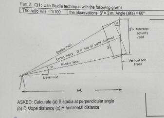 Solved Part 2: Q1: Use Stadia technique with the following | Chegg.com