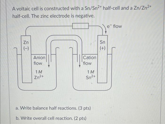 Solved A voltaic cell is constructed with a Sn/Sn2+ | Chegg.com