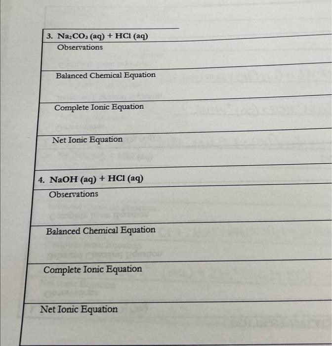 Solved 3. Na2CO3(aq)+HCl (aq) Observations Balanced Chemical | Chegg.com