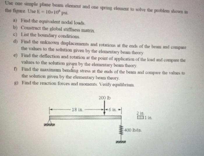 Solved Use one simple plane beam element and one spring | Chegg.com