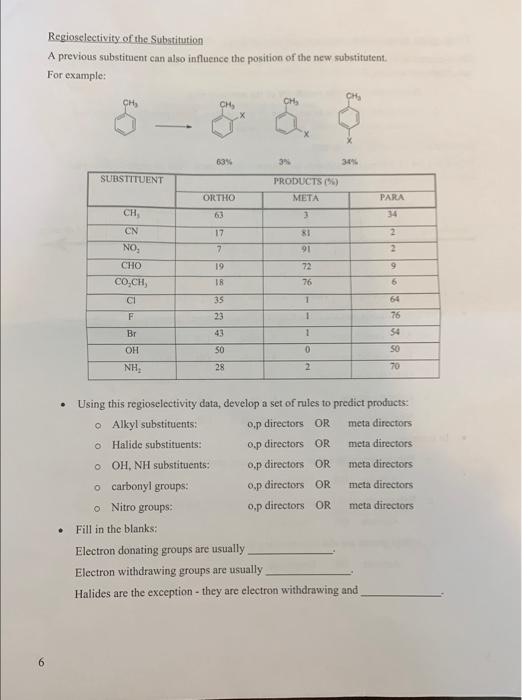 Solved Regioselectivity of the Substitution A previous | Chegg.com