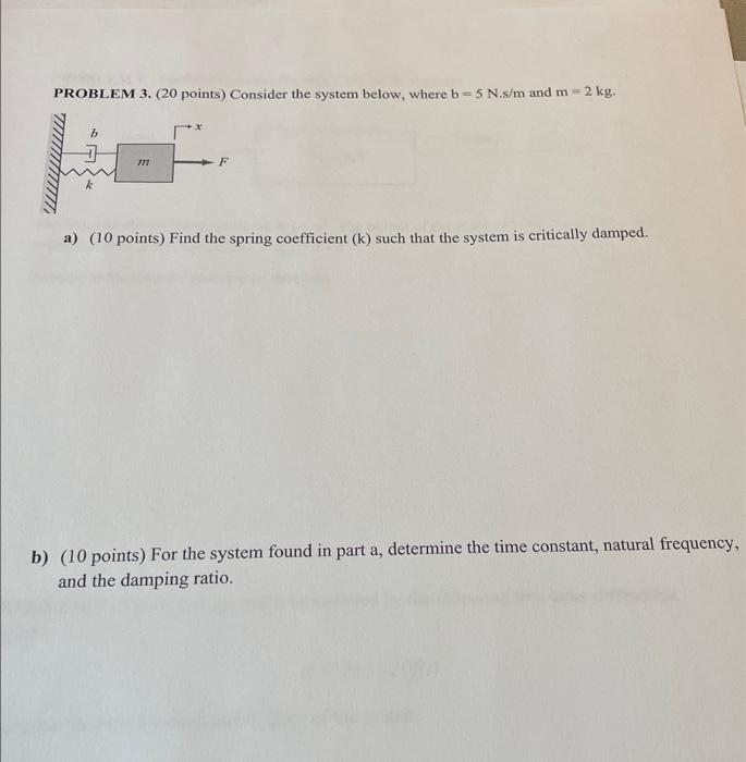 Solved PROBLEM 3. ( 20 points) Consider the system below, | Chegg.com