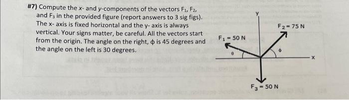 Solved \#7) Compute the x-and y-components of the vectors | Chegg.com