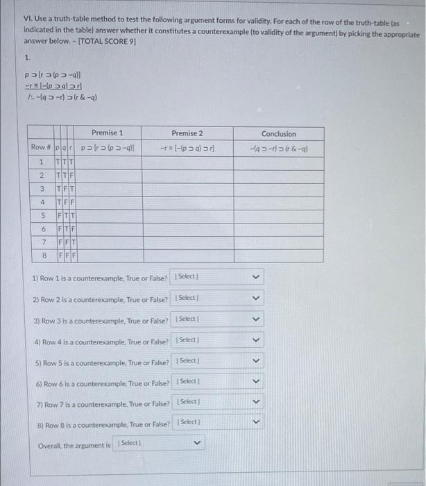 VI. Use a truth-table method to test the following | Chegg.com