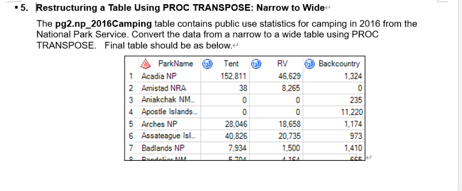 Solved -5. ﻿Restructuring a Table Using PROC TRANSPOSE: | Chegg.com