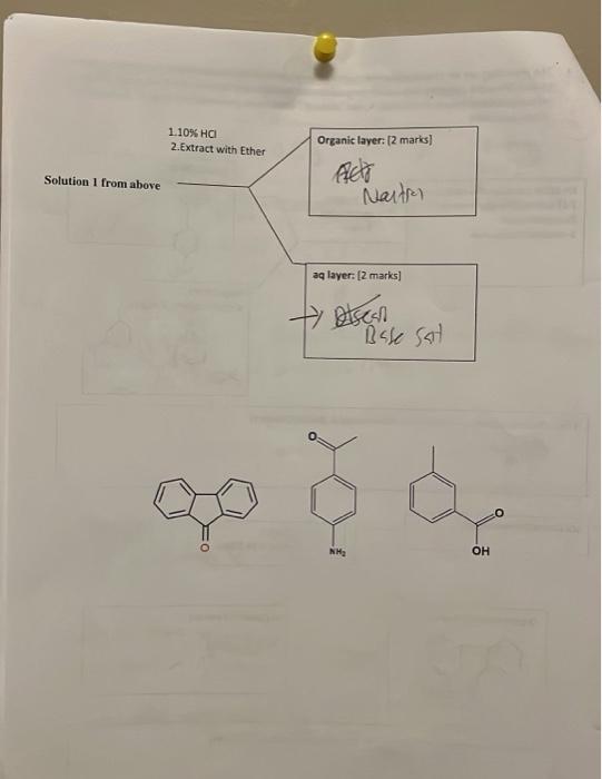 Complete The Following Flow Diagram Summarizing The Separati Complete The Following Flow Diagram Summarizing The Separati
