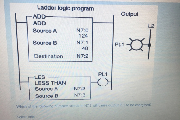 Output L2 Ladder logic program ADD ADD Source A N7:0 | Chegg.com