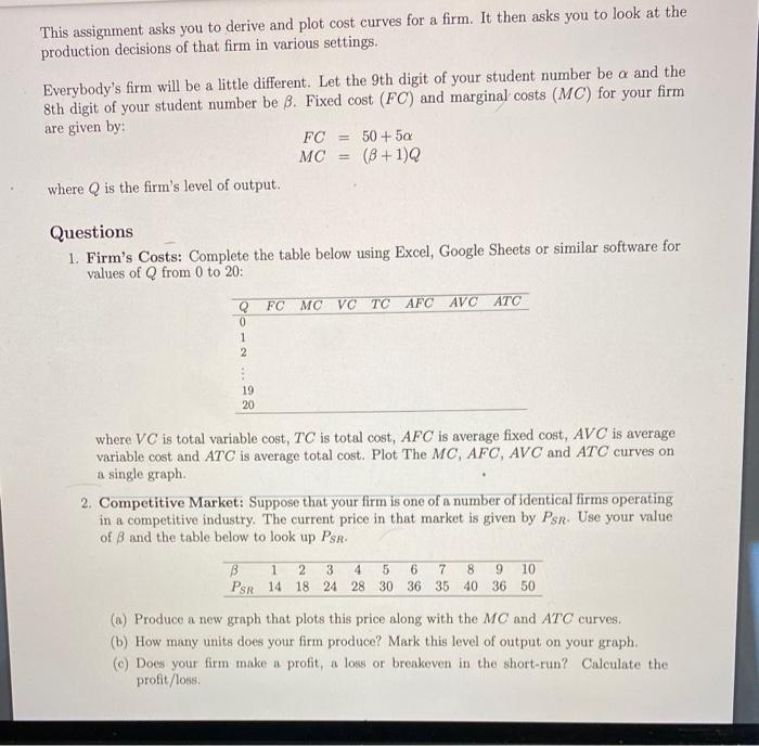 Solved This assignment asks you to derive and plot cost | Chegg.com
