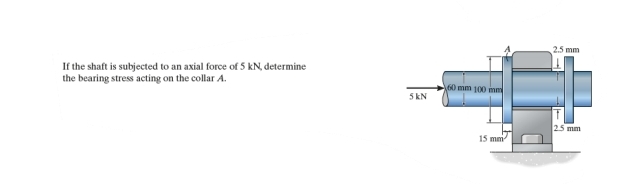 Solved If the shaft is subjected to an axial force of 5kN | Chegg.com