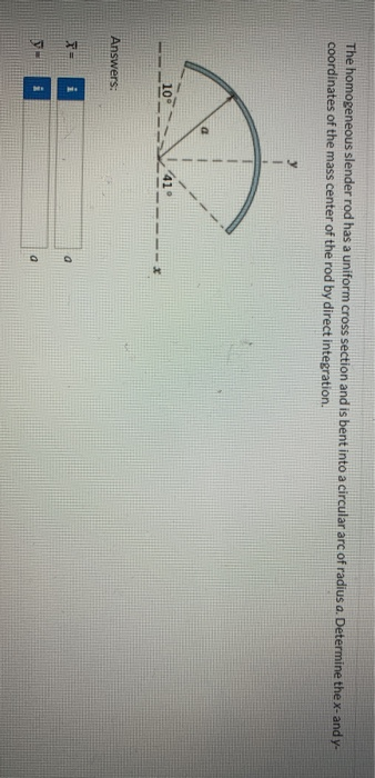 Solved The homogeneous slender rod has a uniform cross | Chegg.com