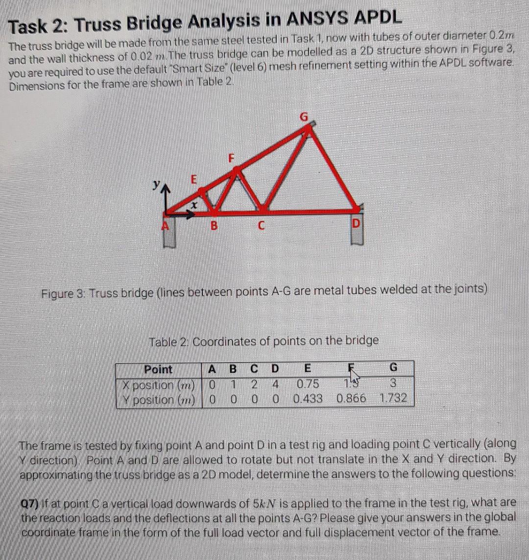 Solved Task 2: Truss Bridge Analysis in ANSYS APDL The truss | Chegg.com