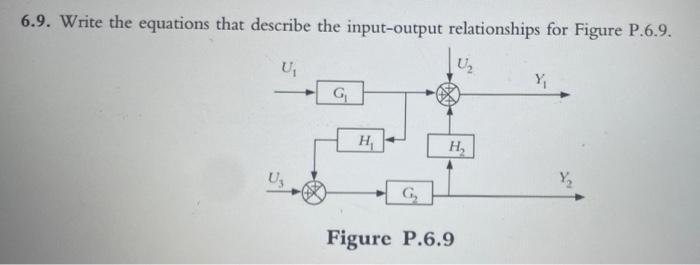 Solved 6.9. Write the equations that describe the | Chegg.com