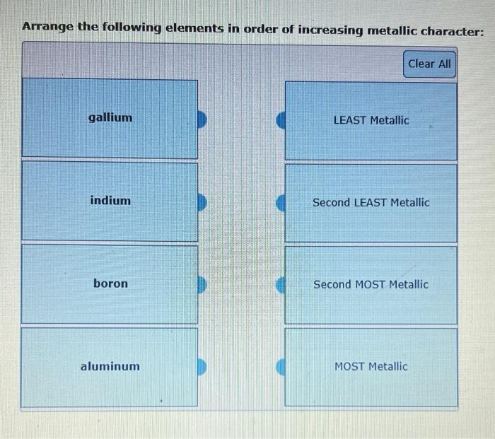 Solved Arrange the following elements in order of increasing | Chegg.com