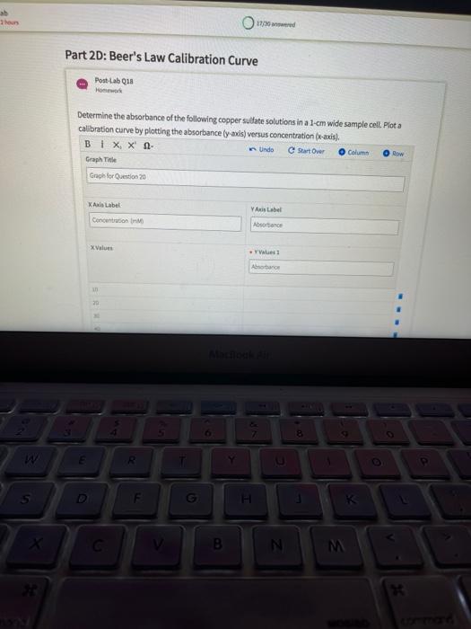 Solved ab hours 17 Part 2D: Beer's Law Calibration Curve | Chegg.com